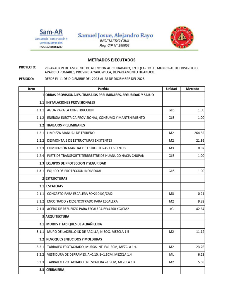 METRADOS EJECUTADOS | PDF | Ingeniería de Edificación | Materiales de construcción