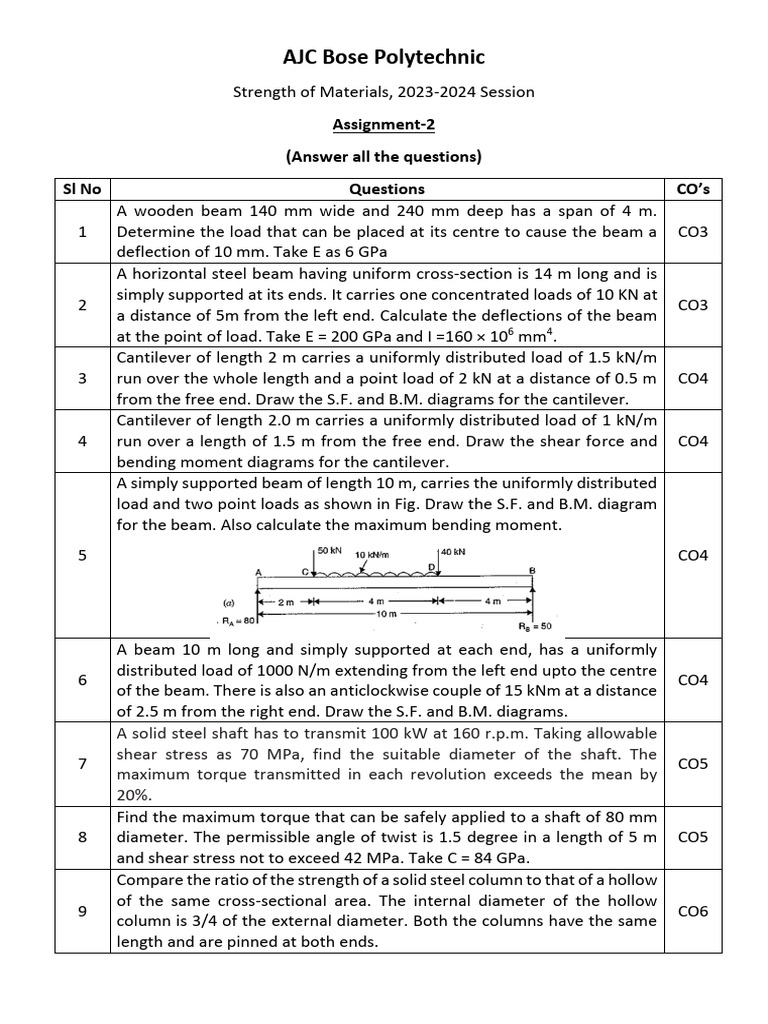 Assignment 2 - SOM | PDF | Beam (Structure) | Bending