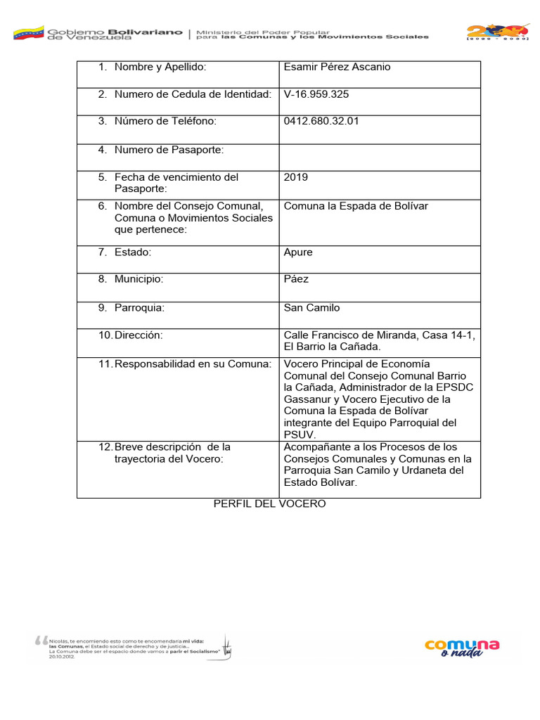 Ficha de Vocero Esamir Perez | PDF
