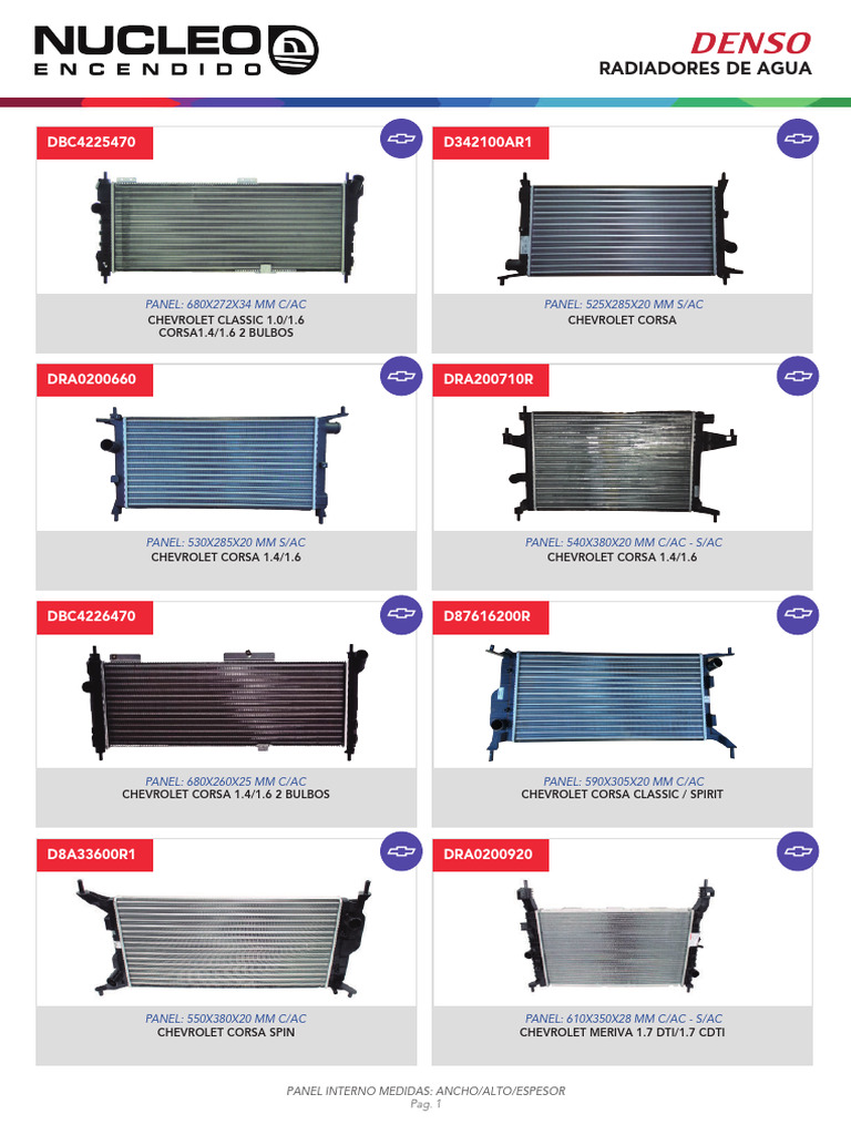 Catalogo Radiadores Denso | PDF | Tecnología de vehículos | Coche