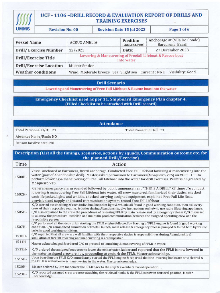 Lowering & Maneuvering of Freefall Lifeboat & Rescue Boat Into Water-27 ...