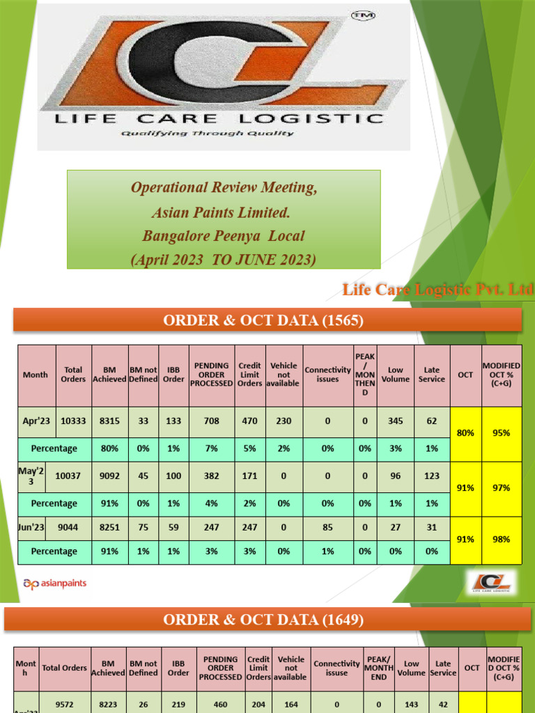 Wa0031. | PDF | Computing