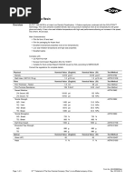 PRIMAL AC-261 Acrylic Emulsion | PDF