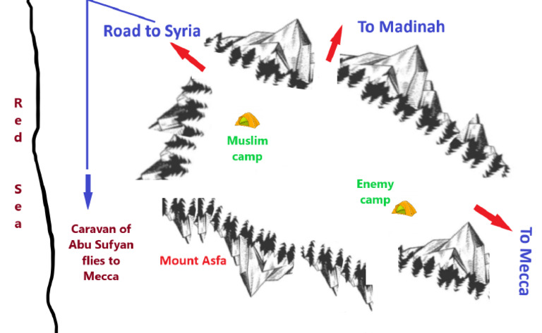 Map of Al - Badr | PDF