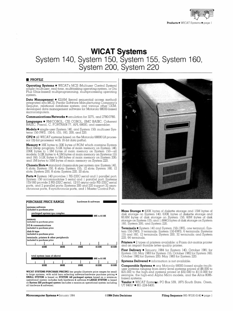995-W530-0140 Wicat 198401 | PDF | Operating System | Floppy Disk