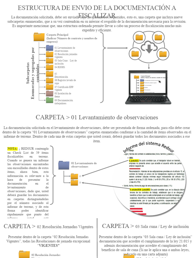 Como presentar la documentación | PDF | Archivo de computadora | Informática