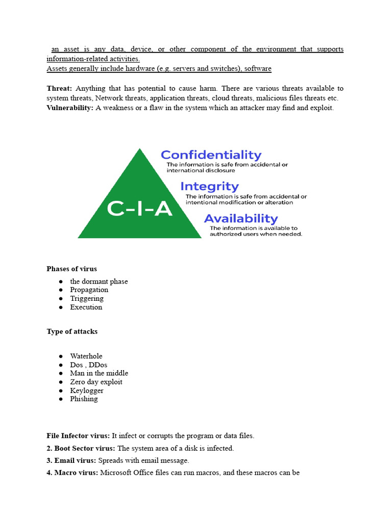 Theory TimeTable SYBSC CS | PDF | Computer Virus | Malware