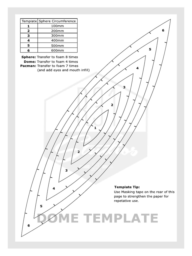 R31 Sphere and Dome Template | PDF