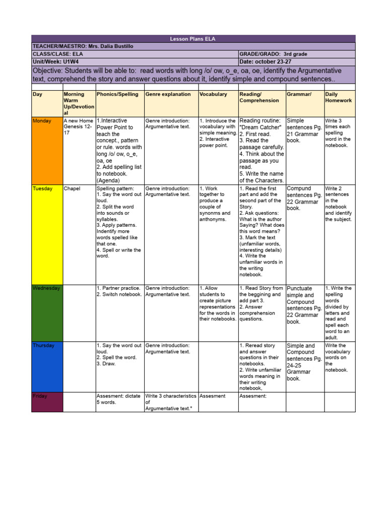 ELA 3rd Grade 2023-2024 - 1.5 | PDF | Phonics | Cognitive Science