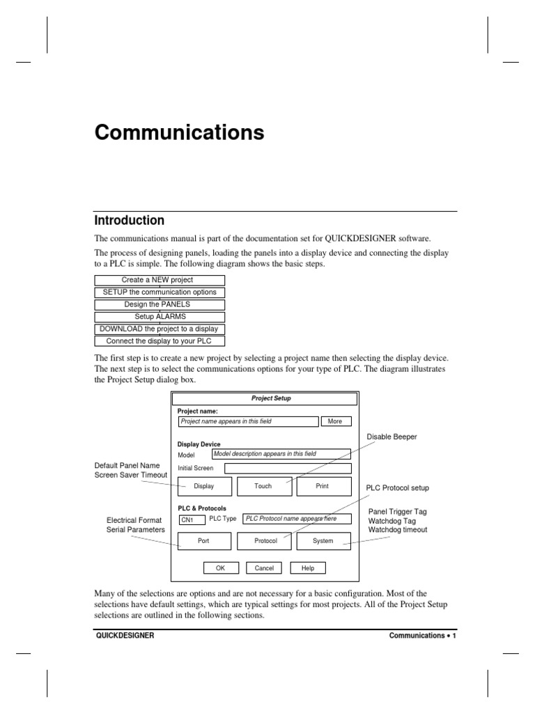 Comm | PDF | Programmable Logic Controller | Device Driver