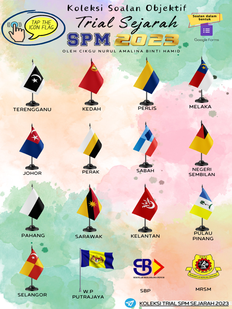 Koleksi Soalan Objektif Trial Sejarah SPM 2023 Cikgu Nurul Amalina | PDF