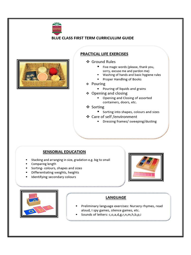 Blue Curriculum Guide 1st Term 2016 2017 | PDF