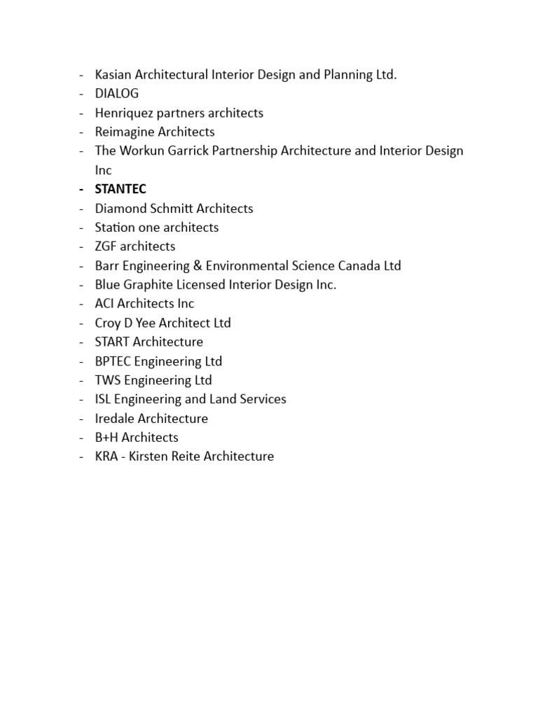 List of Architectural Firms | PDF | Home & Garden | Art
