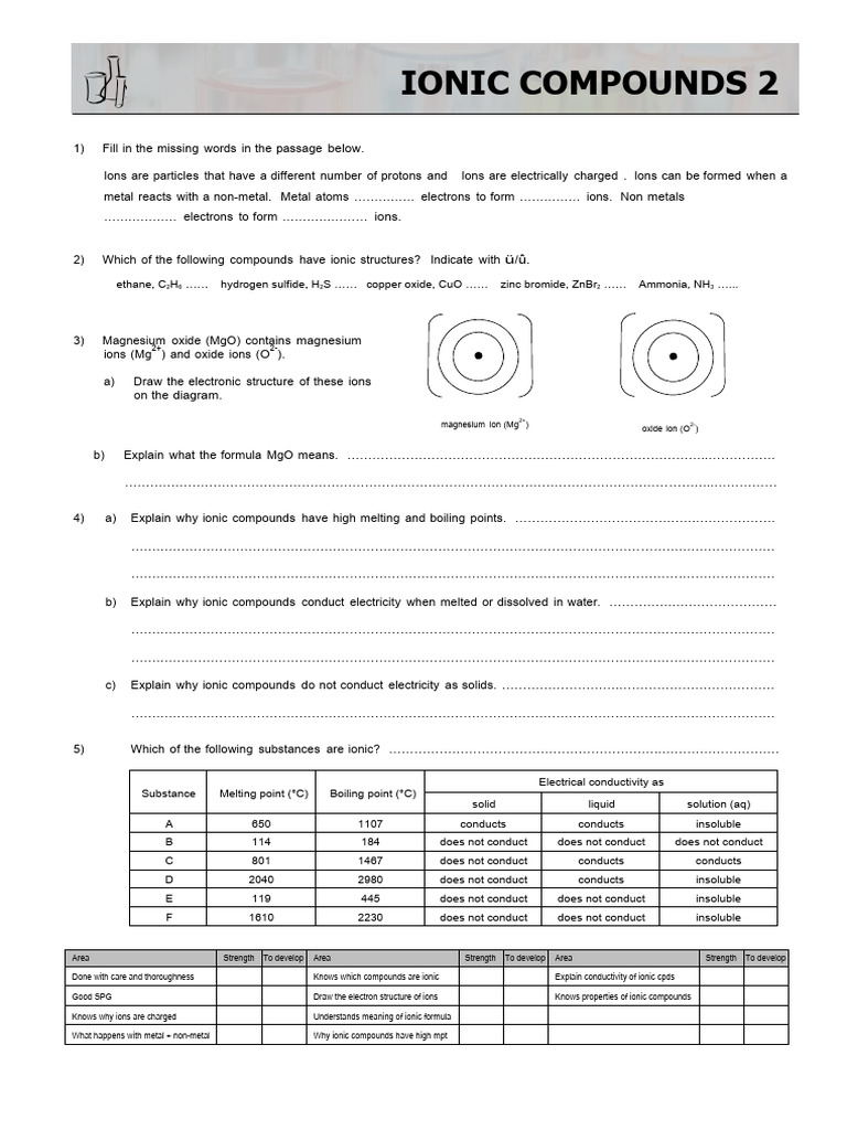 Understanding Ionic Compounds | PDF | Ion | Chemical Compounds