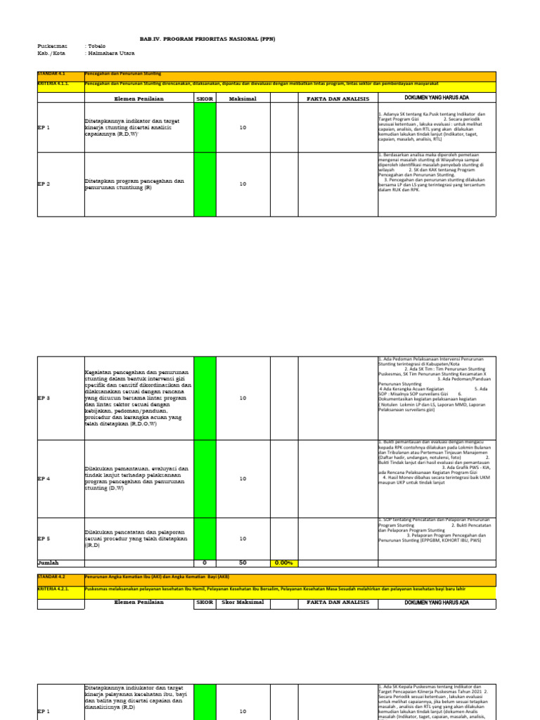 Instrumen Penilaian Pokja PPN | PDF