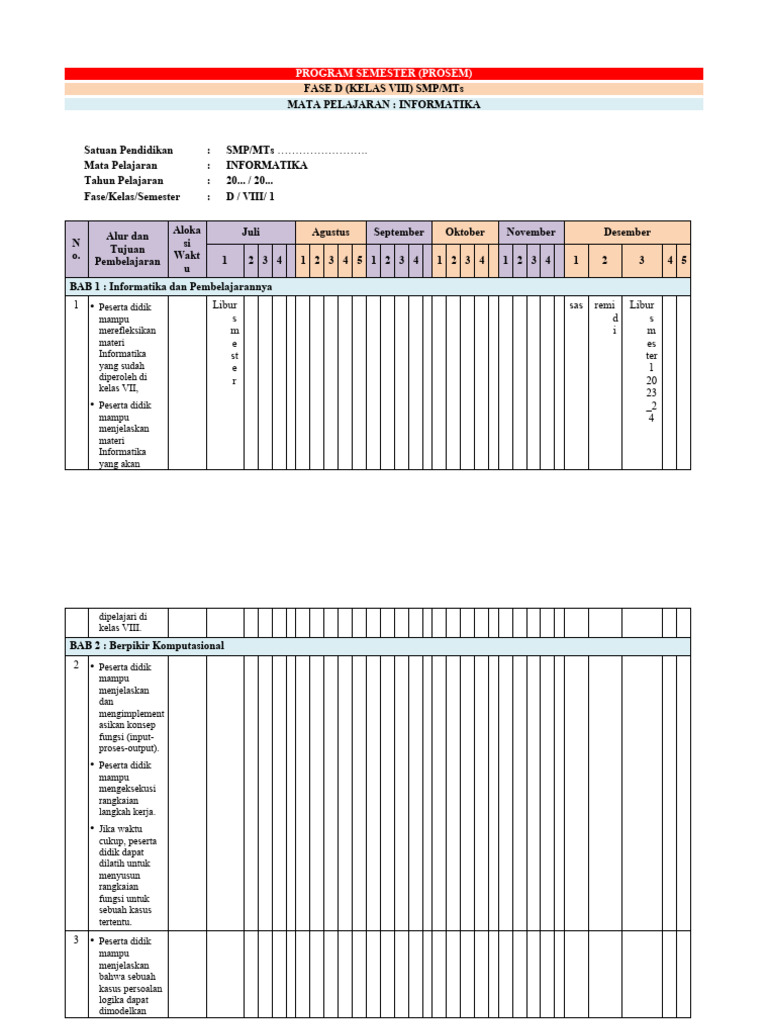 Prosem Fase D - Informatika | PDF | Komputer