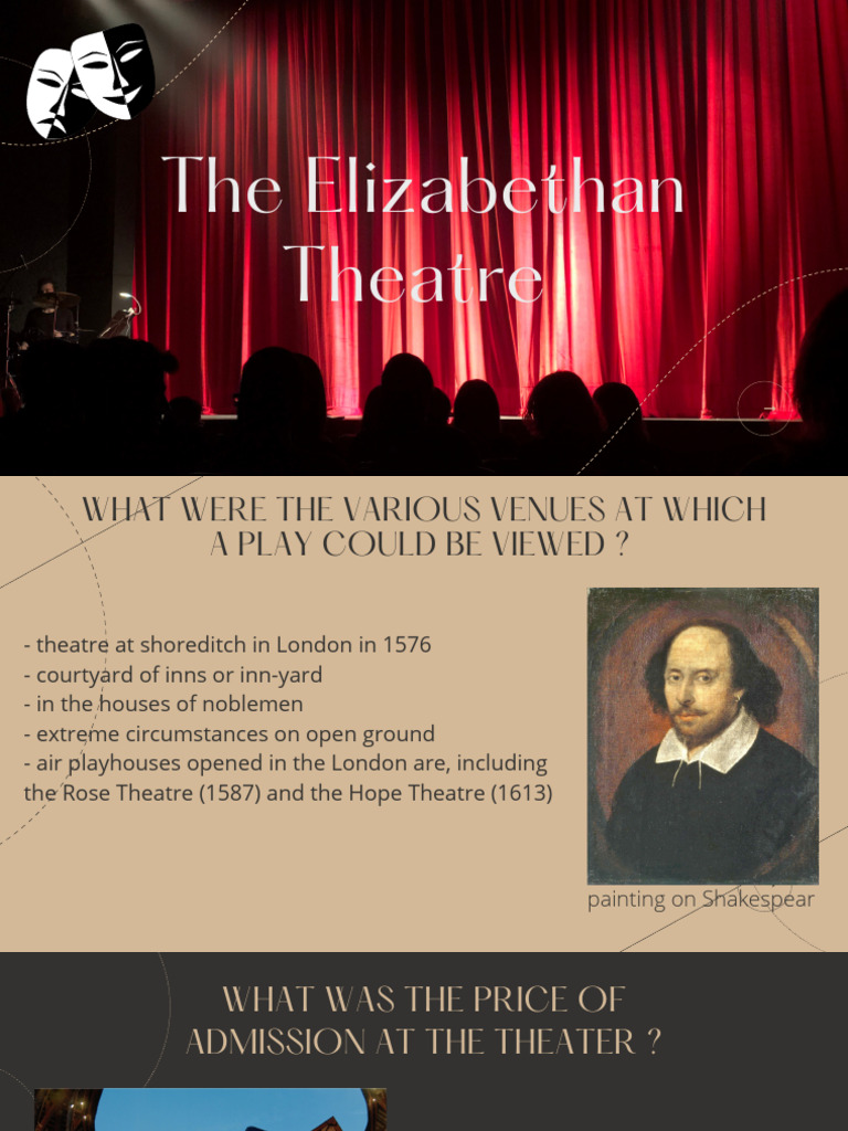 The Elizabethan Theatre | PDF