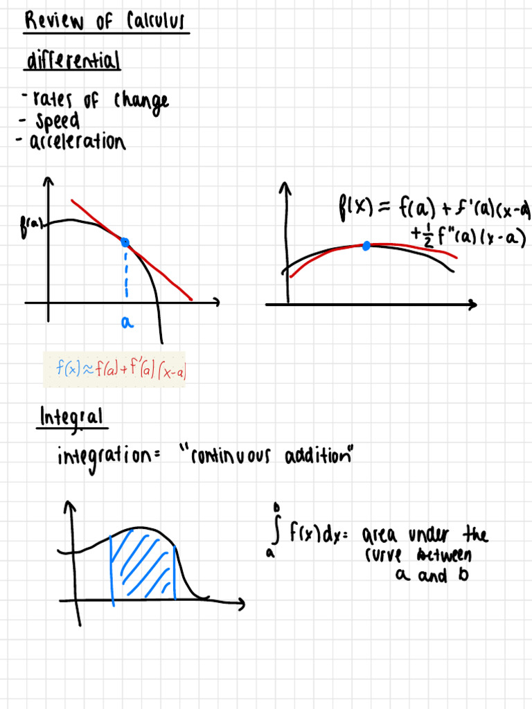 Midterm 1 - MATH 222 | PDF | Integral | Mathematical Analysis Midterm 1 - MATH 222 | PDF | Integral | Mathematical Analysis