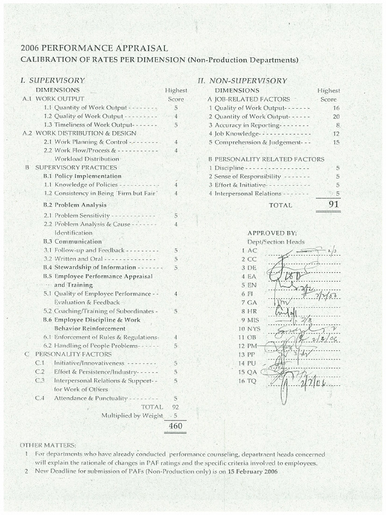PAF Calibration | PDF