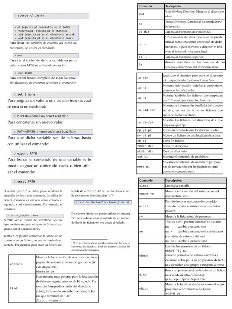 Resumen Comandos | PDF