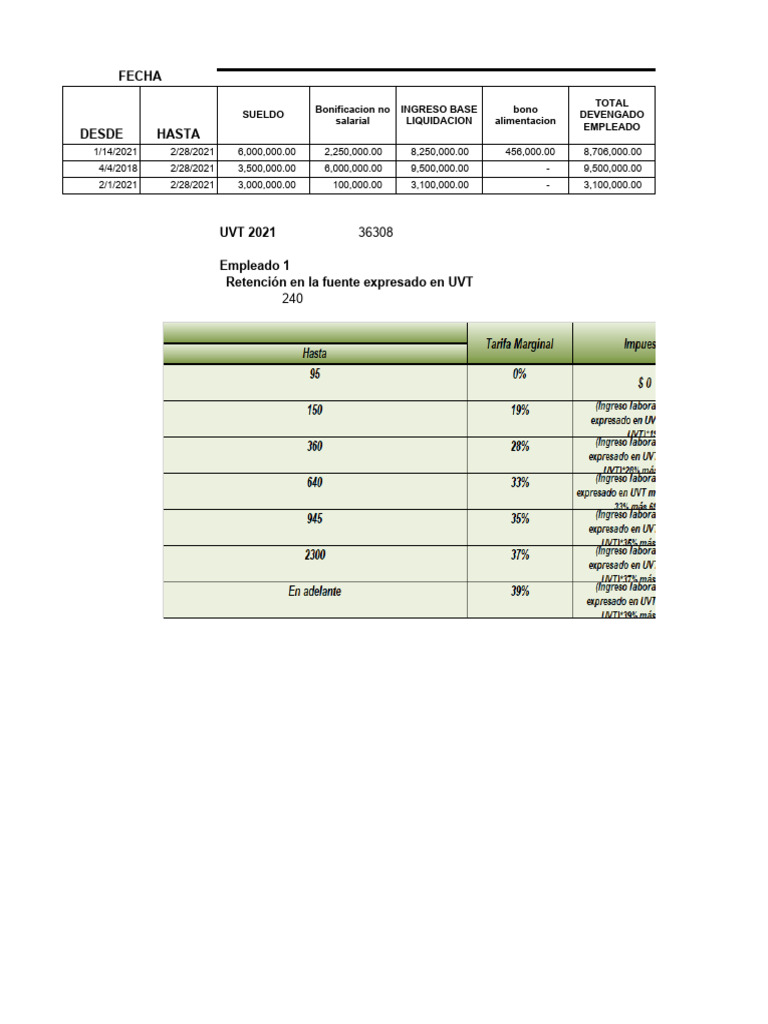 Ejercicio de Liquidacion William Torres B | PDF | Economias