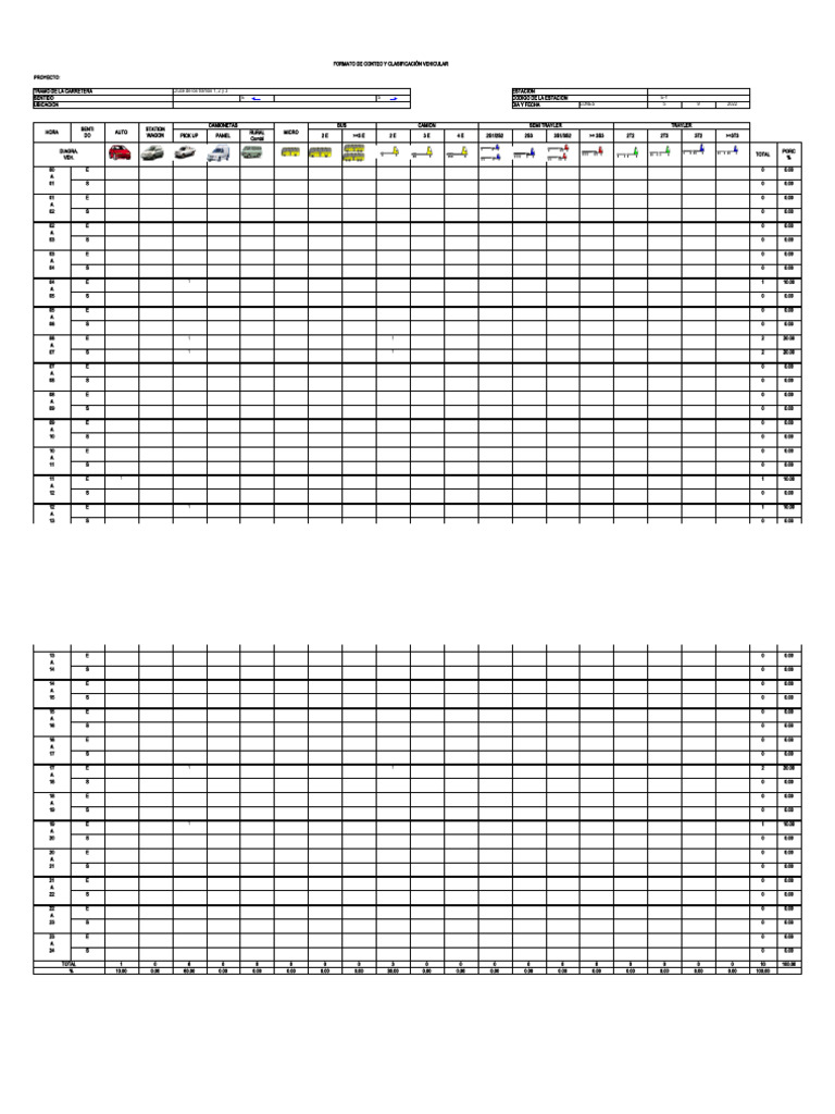 Calculo de IMDa | PDF