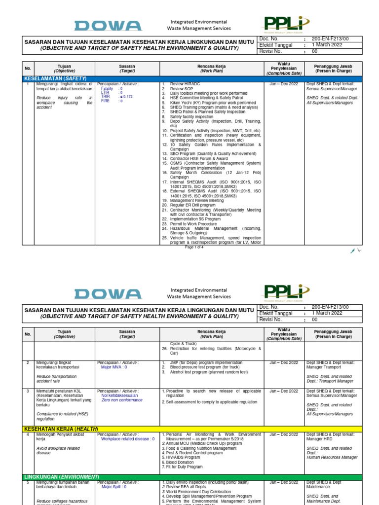 Lamp Sesi 2.3-Otp Sheq | PDF | Waste | Regulatory Compliance