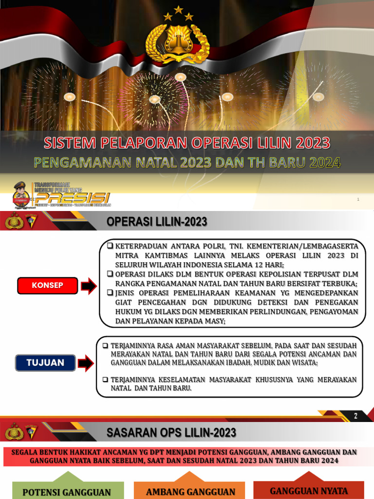 Sistem Pelaporan Operasi Lilin 2023 | PDF | Ilmu Sosial | Sains & Matematika