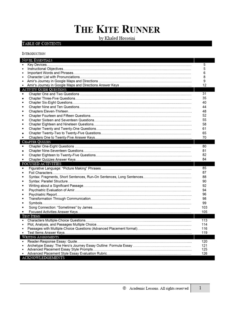 Kite Runner Unit | PDF | Id