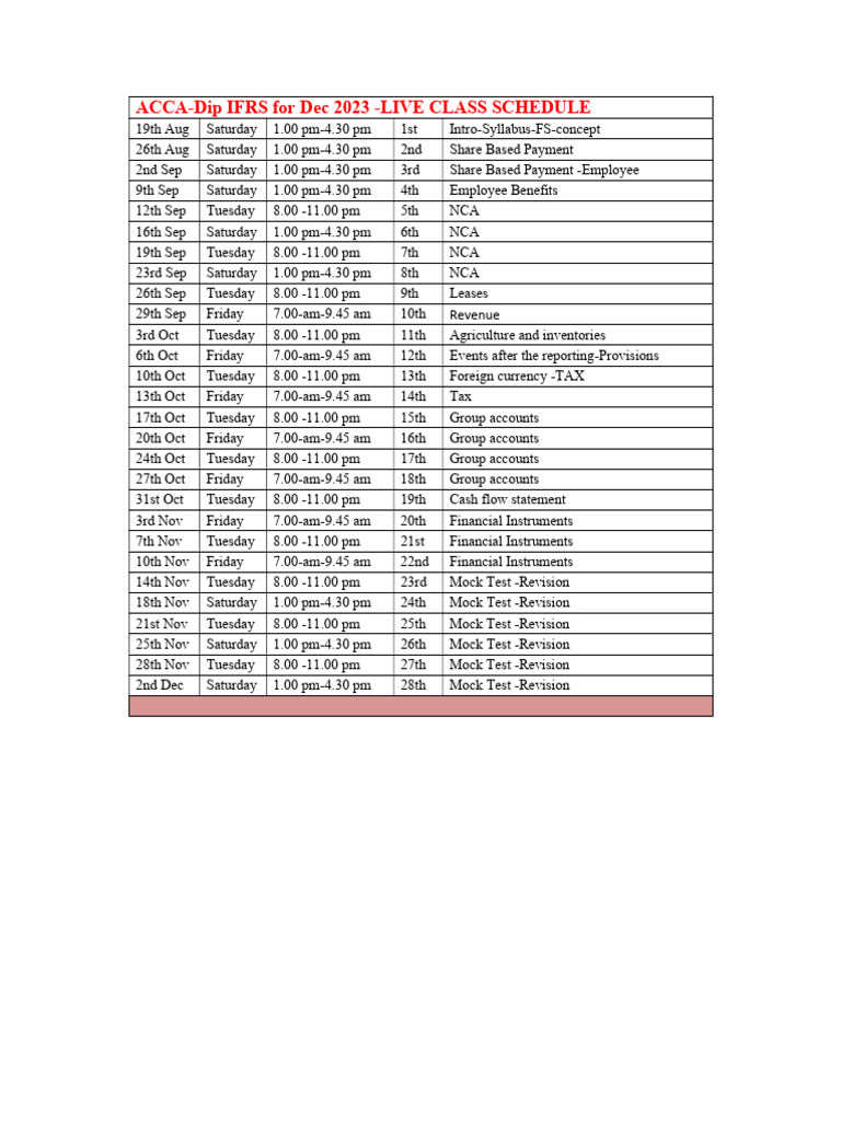 ACCA-DIP IFRS-LIVE-Schedule For Dec 2023 Exam | PDF