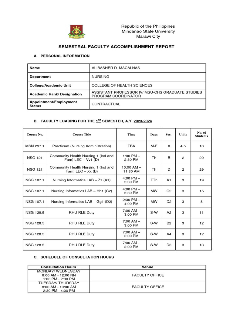2023-2024 1st Semestral Accomplishment Report Macalnas | PDF | Nursing ...