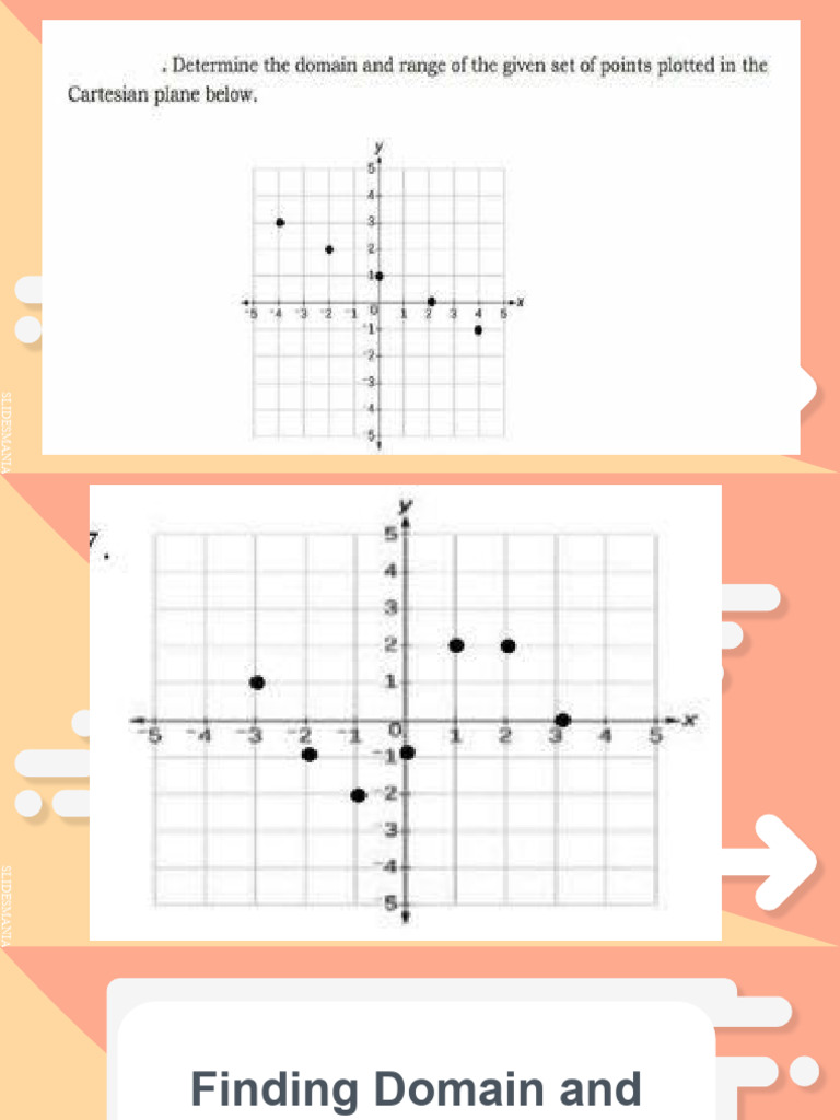 Finding Domain and Range of A Function G8 1 | PDF | Function ...