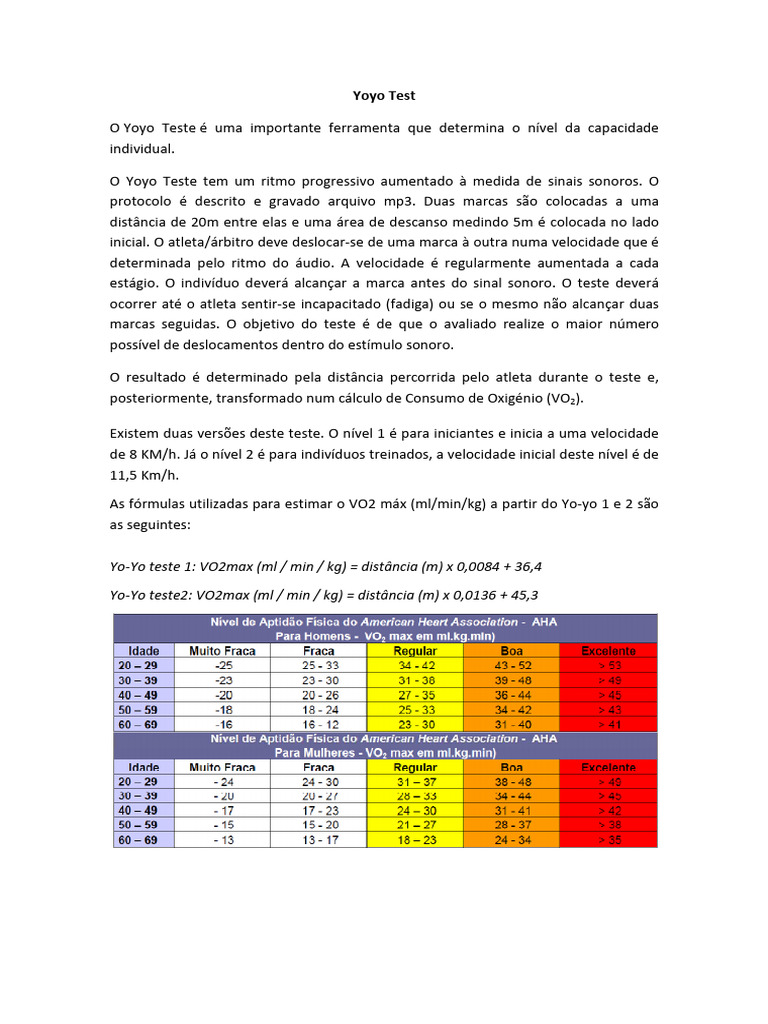 Yoyo Test | PDF