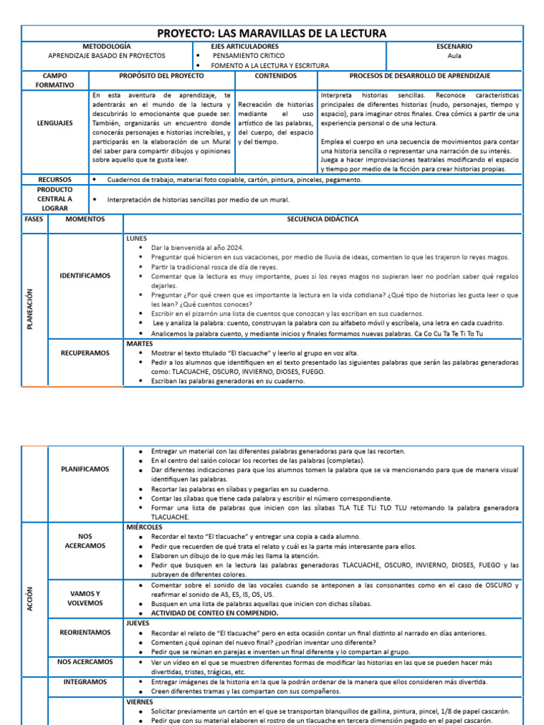 PROYECTO ENERO LAS MARAVILLAS DE LA LECTURA | PDF | Aprendizaje