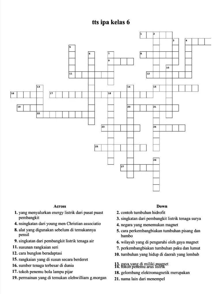 PDF Tts Ipa Kelas 6 Compress | PDF