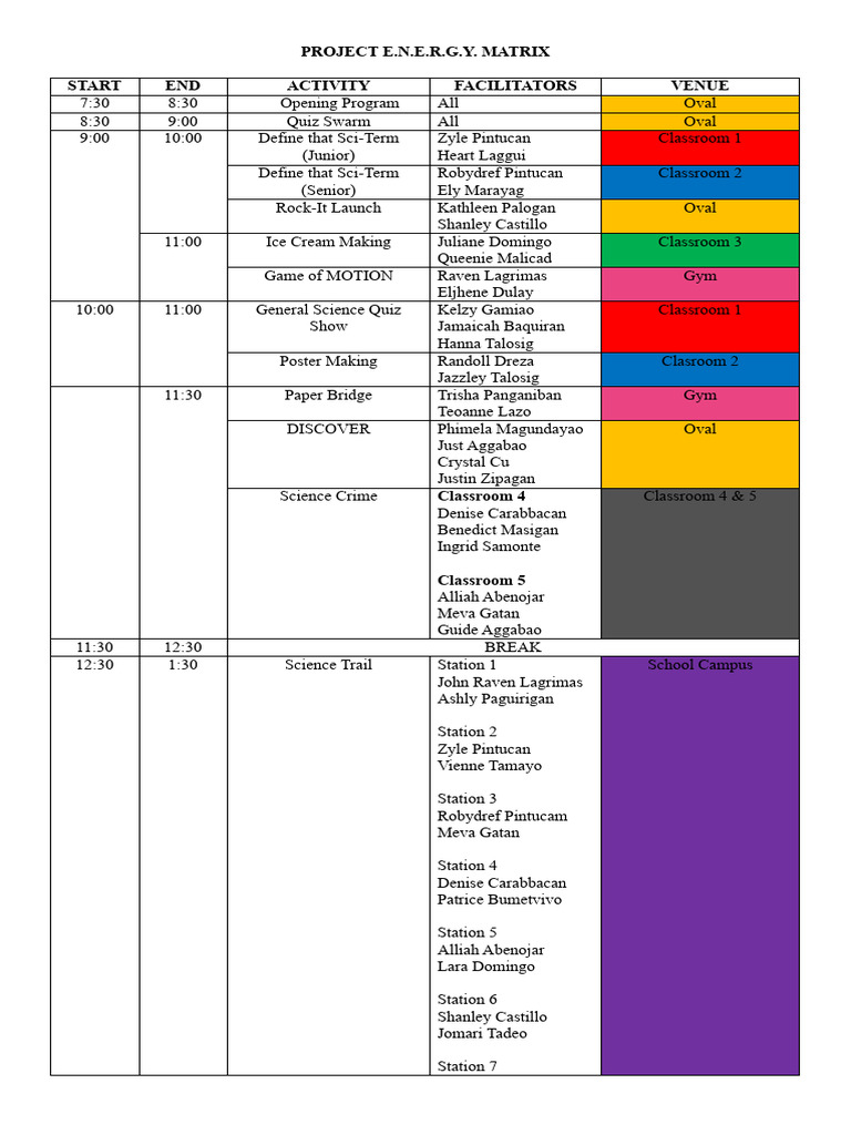 Project Matrix | PDF