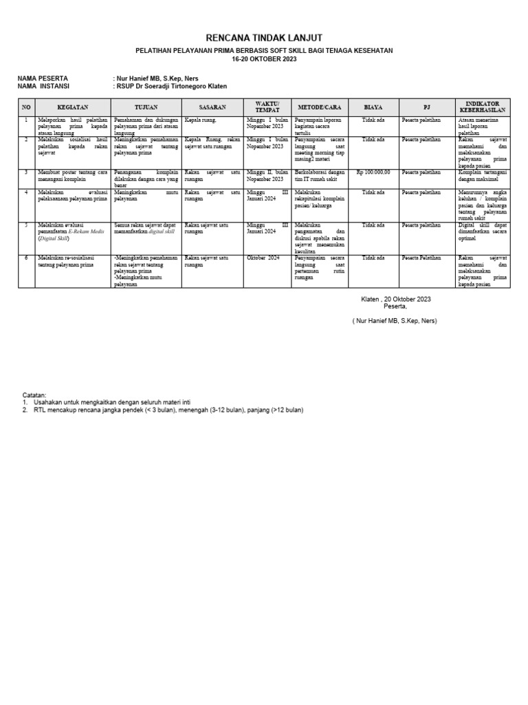 16 - Nur Hanief MB - RTL | PDF