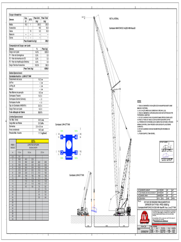 Plano de Rigging 06 | PDF