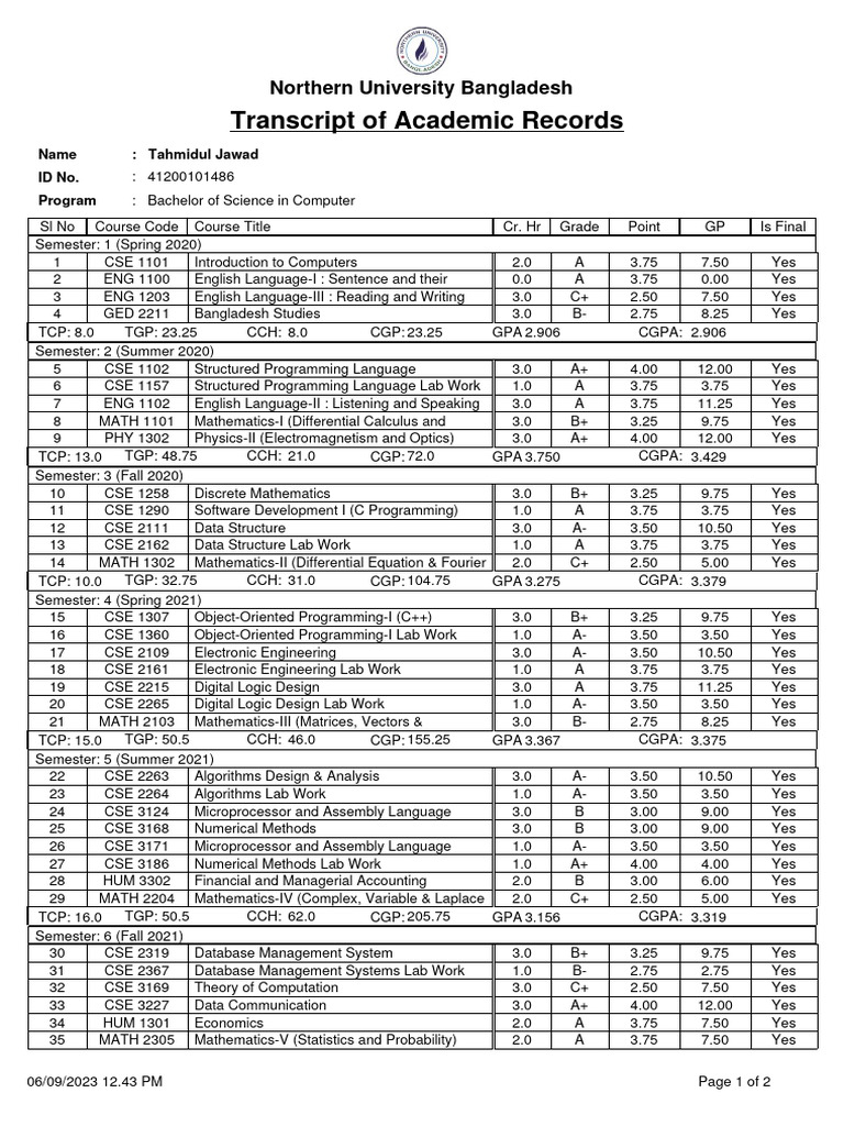 Transcript of Academic Records: Northern University Bangladesh | PDF ...