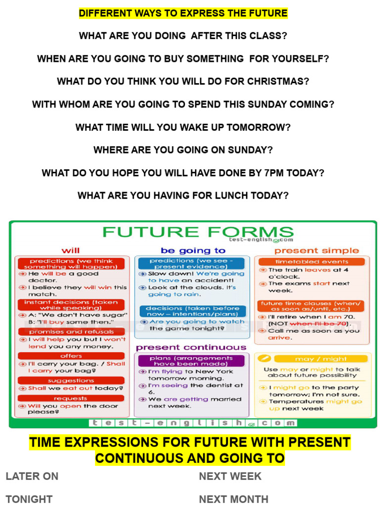 Express Your Future Plans | PDF