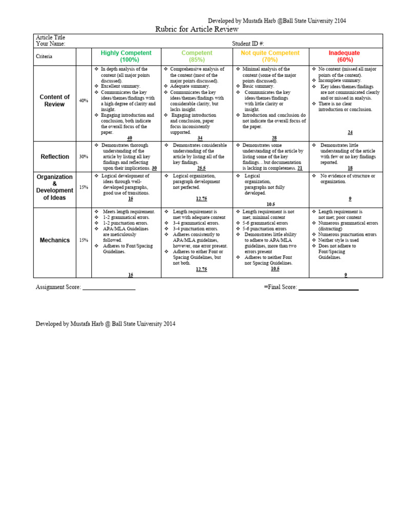 article-review_final_version_rubric | PDF | Human Communication ...