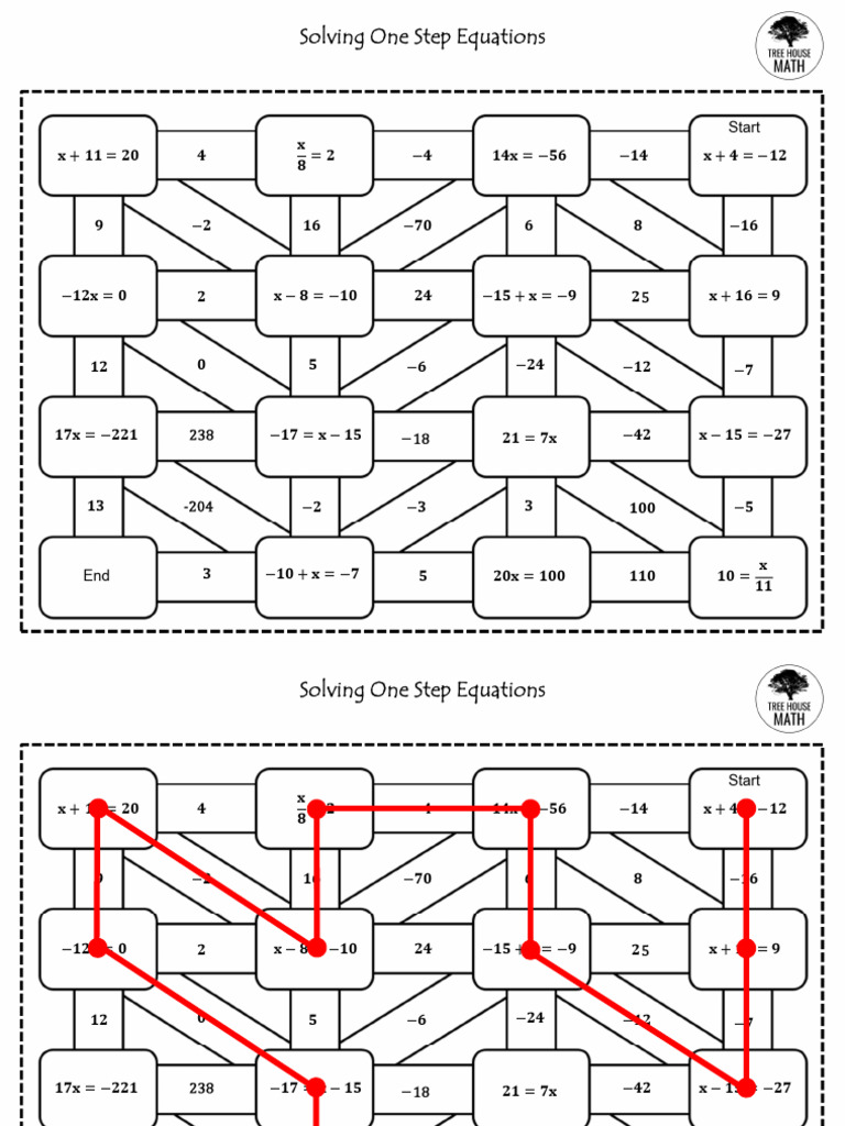 Solving One Step Equations Maze and Key | PDF