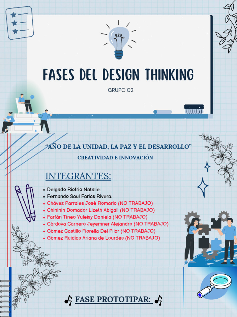 Fases Del Design Thinking | PDF