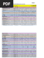 Emcare 2024 Course Fees and Schedule | PDF | First Aid | Safety