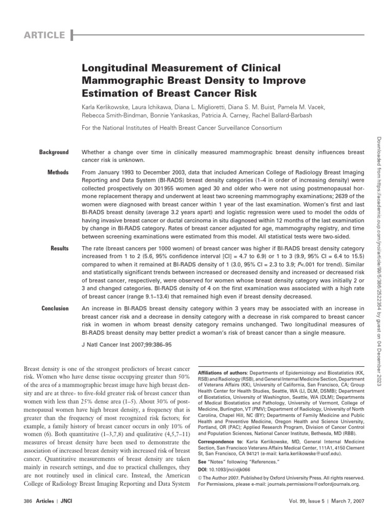 Longitudinal Measurement of Clinical Mammographic Breast Density to ...