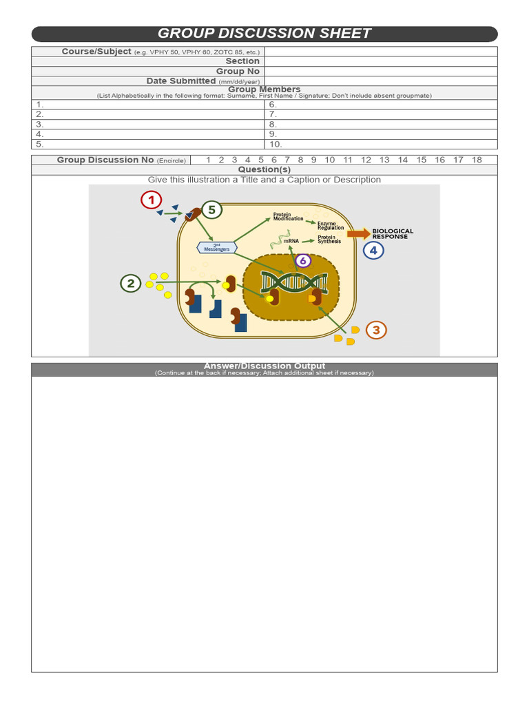 Group Discussion Sheet 2023 | PDF | Critical Thinking | Cognition