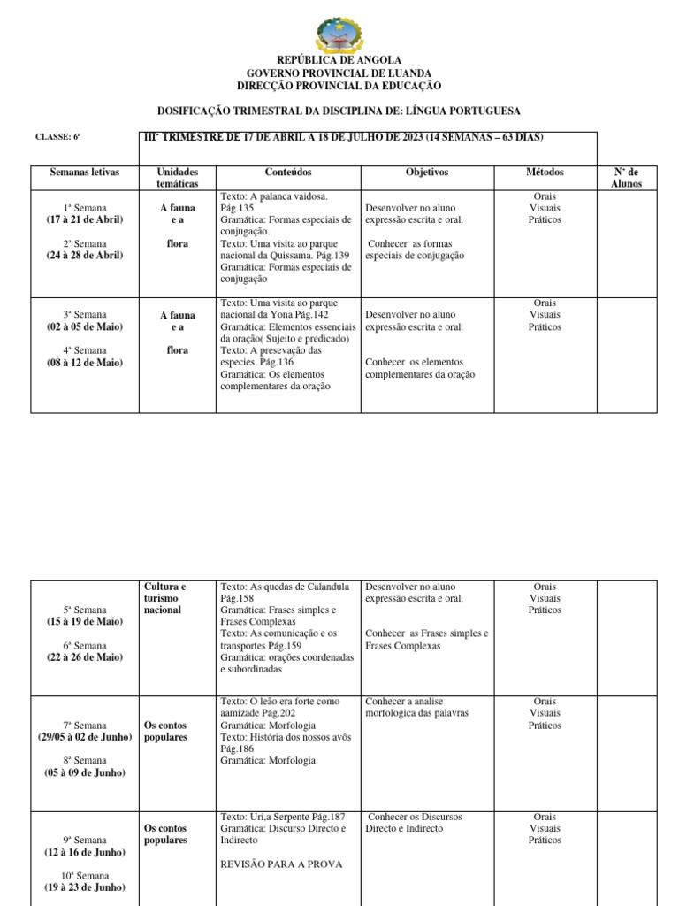 Dosifica - O-Da-6 - Classe-Final - 012251.pdf Filename UTF-8 ...