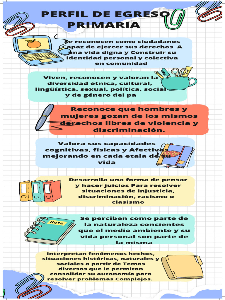 Infografia perfil de egreso | PDF
