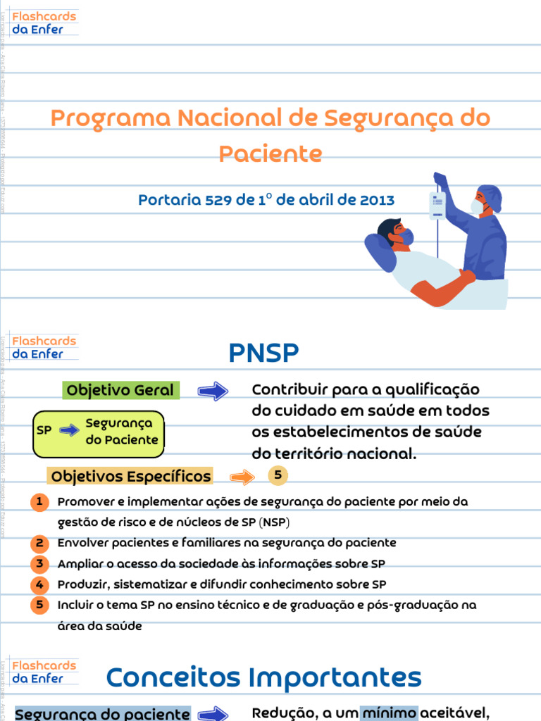 Programa Nacional de Segurança do Paciente | PDF | Aprendizado ...