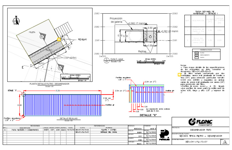 Des 041 PL 70 07 - CGR | PDF